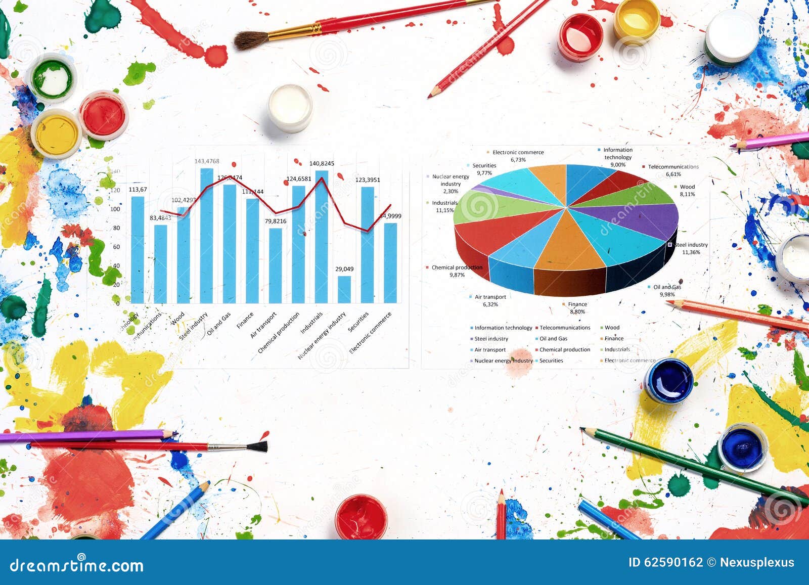 Dessin De Diagramme De Tarte Photo stock - Image du produits, tarte ...