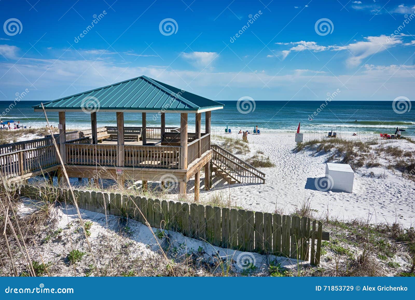 Destin Florida Beach Scenes Stock Image - Image of landscape ...