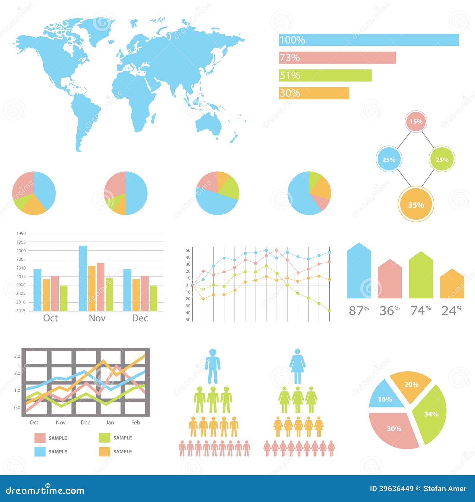 Detail Infographic Vector Illustration. World Map and Information ...