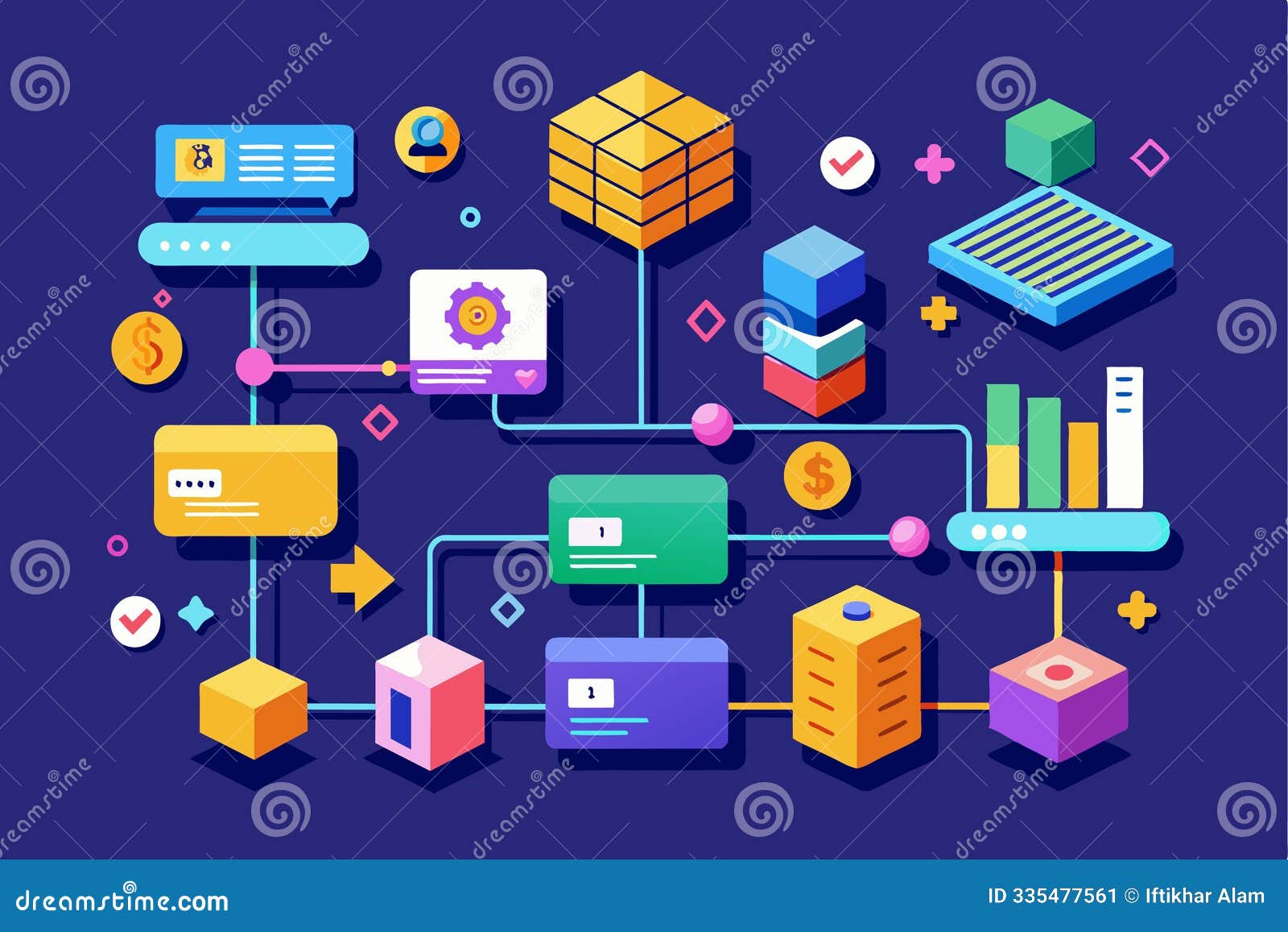 A Detailed Flowchart Showing Order Transactions with Various Components ...
