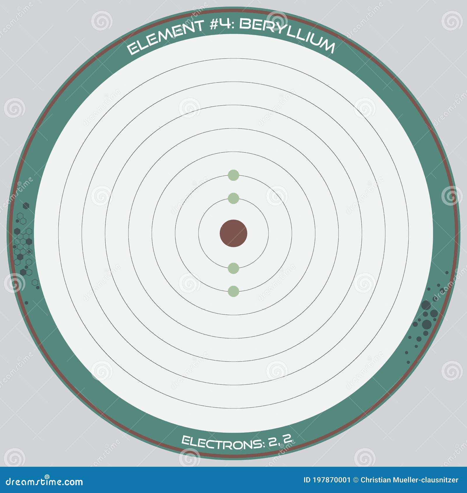 Detailed Infographic of Beryllium Stock Vector - Illustration of atomic ...