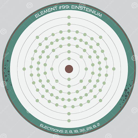 Detailed Infographic of Einsteinium Stock Vector - Illustration of ...