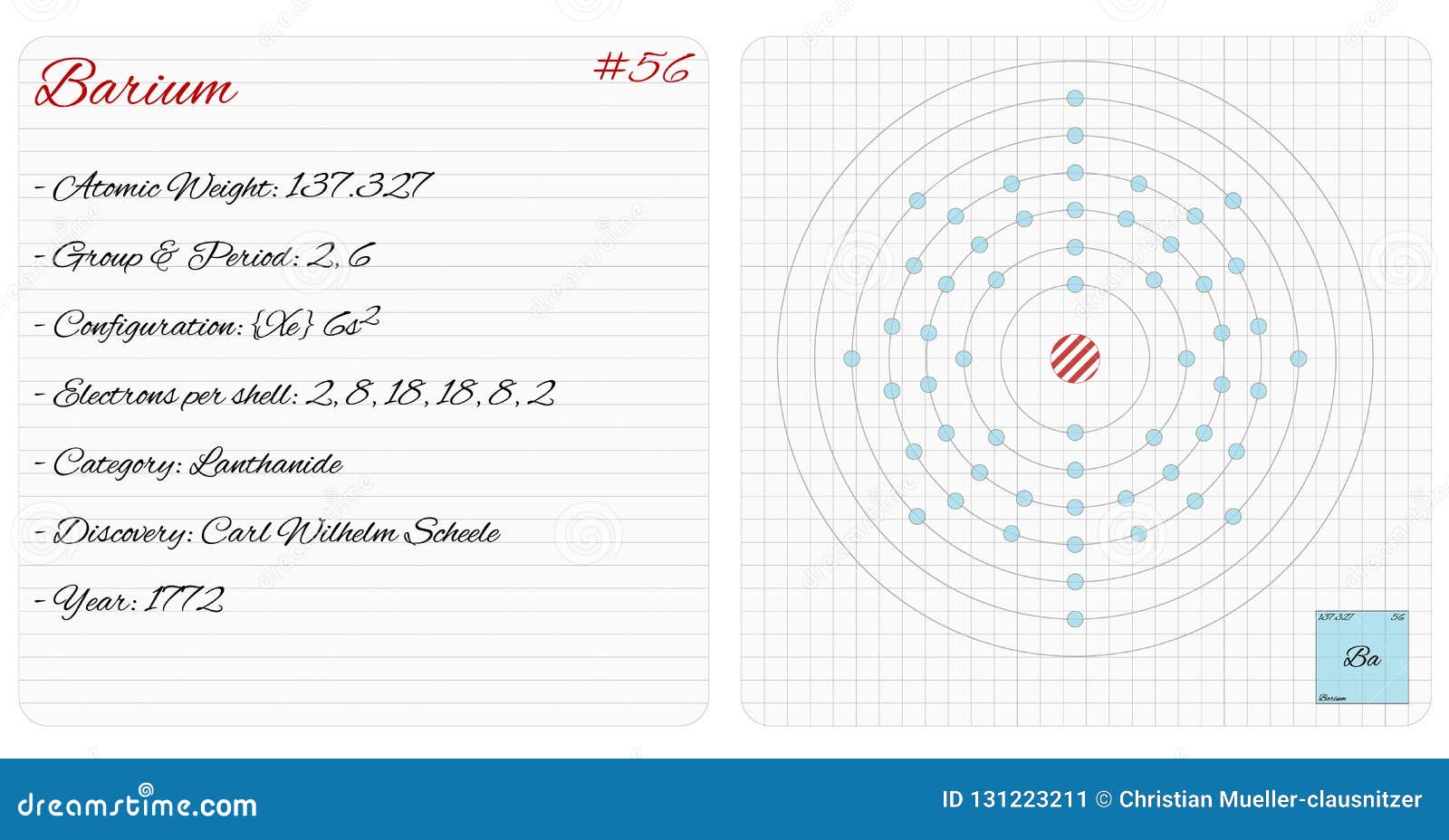 Infographic of the Element of Barium Stock Vector - Illustration of ...