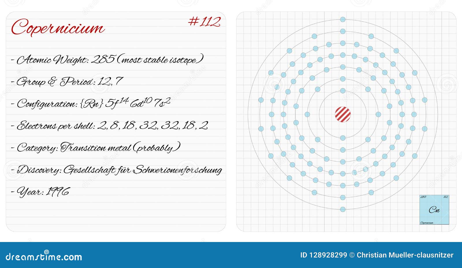 Infographic of the Element of Copernicium Stock Vector - Illustration ...