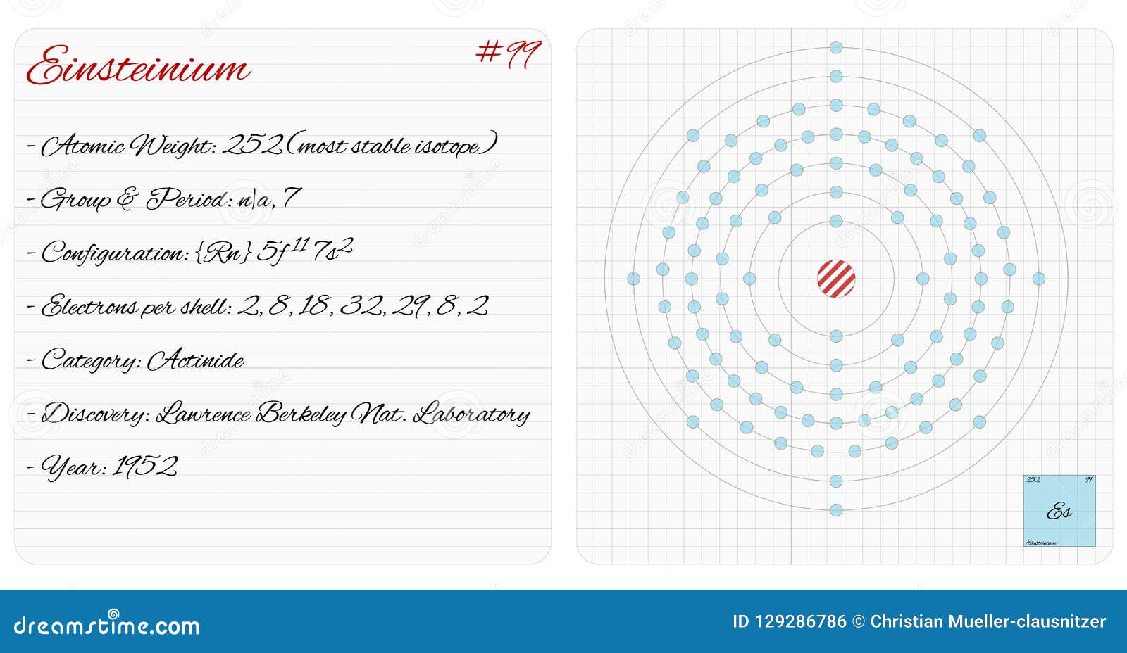 Infographic of the Element of Einsteinium Stock Vector - Illustration of lined, einsteinium ...