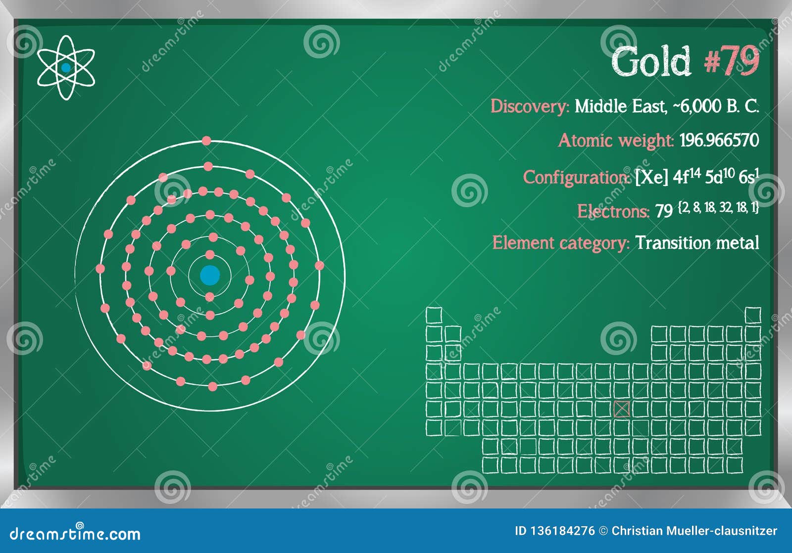Infographic of the Element of Gold Stock Vector - Illustration of paper ...