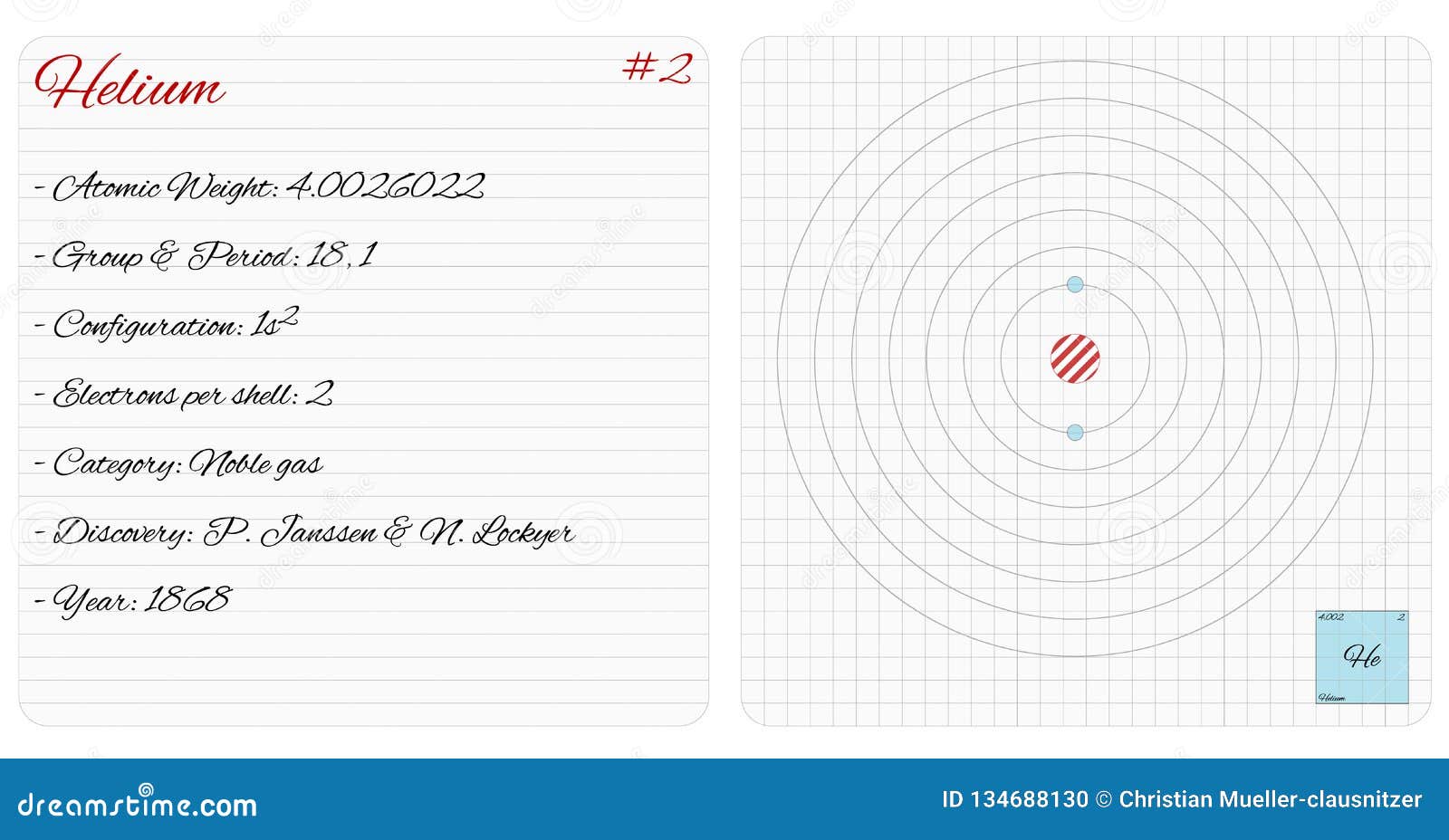 Infographic of the Element of Helium Stock Vector - Illustration of ...