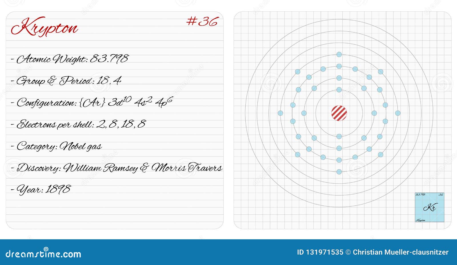 Infographic of the Element of Krypton Stock Vector - Illustration of ...