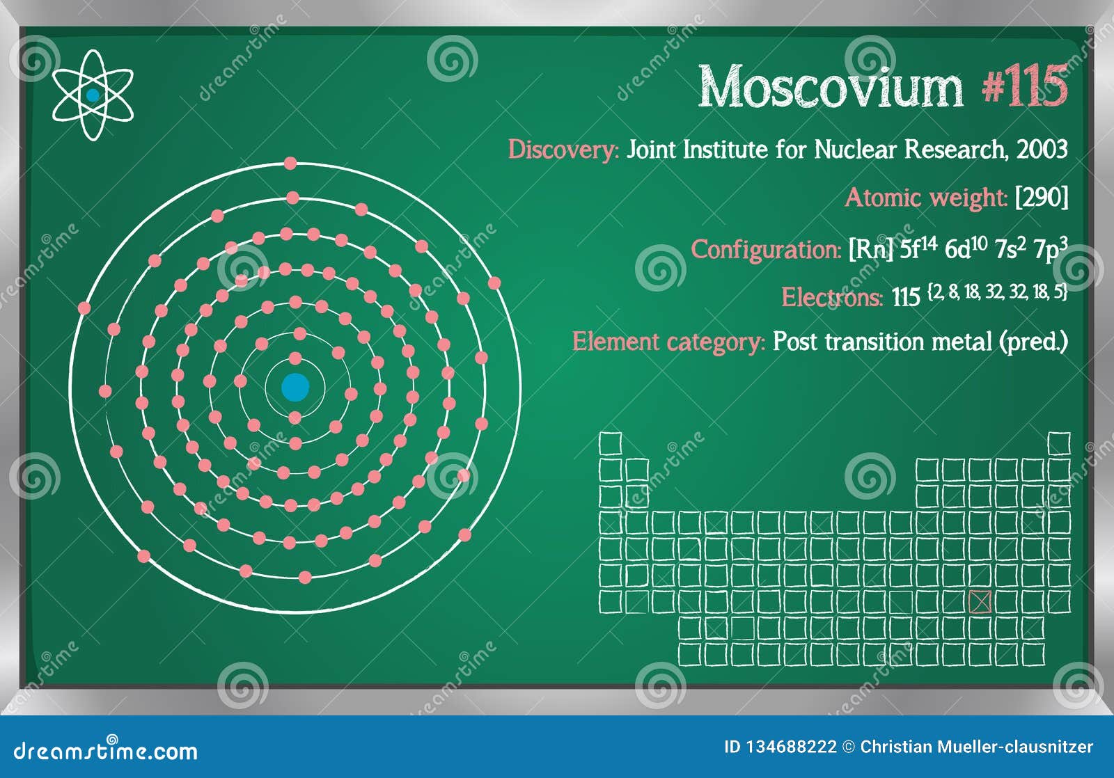 Infographic of the Element of Moscovium Stock Vector - Illustration of ...