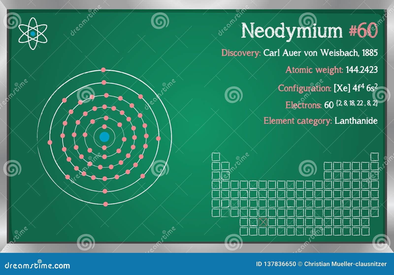 Infographic Of The Element Of Neodymium Stock Vector - Illustration of ...