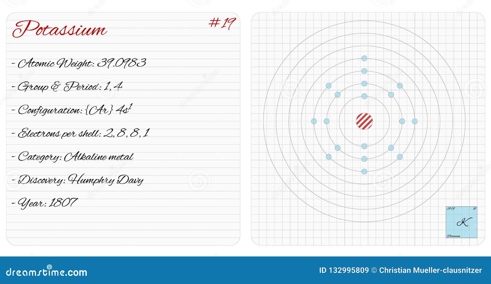 Infographic of the Element of Potassium Stock Vector - Illustration of ...
