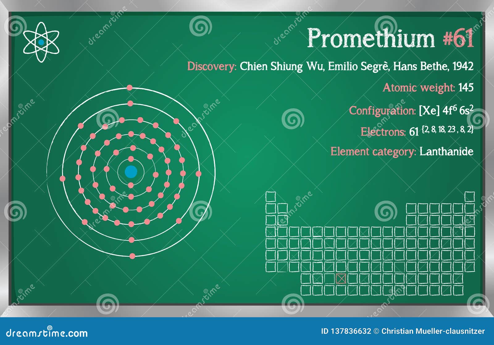 Infographic of the Element of Promethium Stock Vector - Illustration of ...