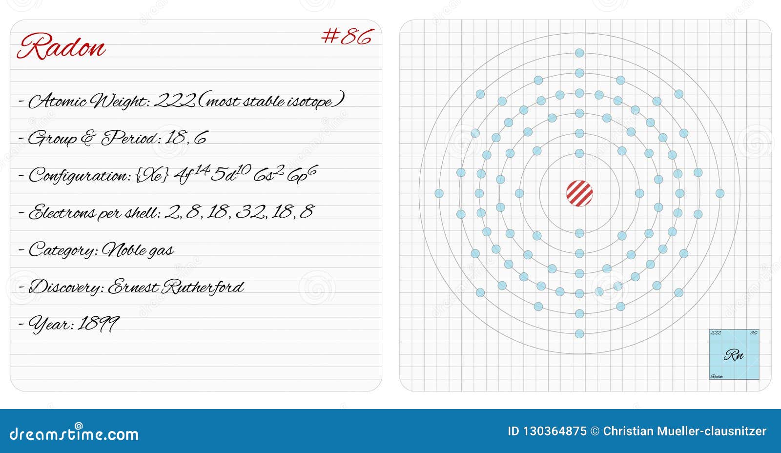 Infographic of the Element of Radon Stock Vector - Illustration of ...