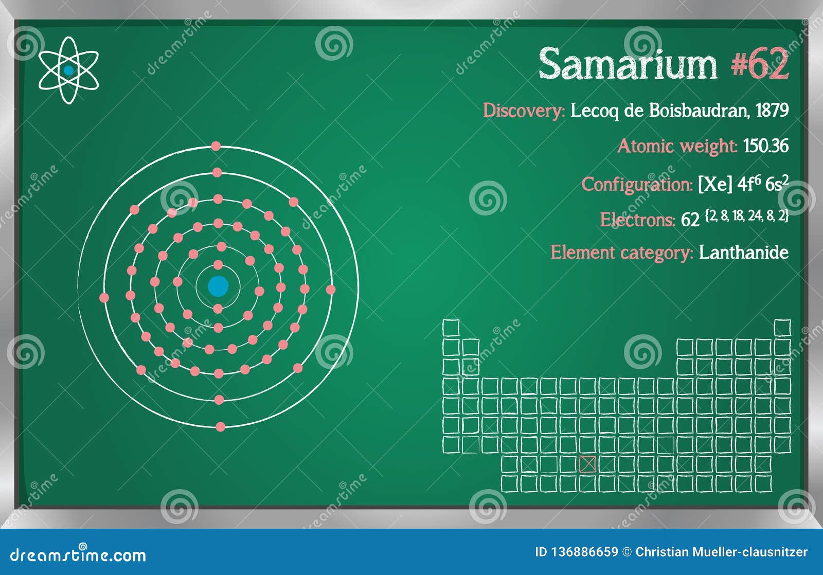Infographic of the Element of Samarium Stock Vector - Illustration of ...