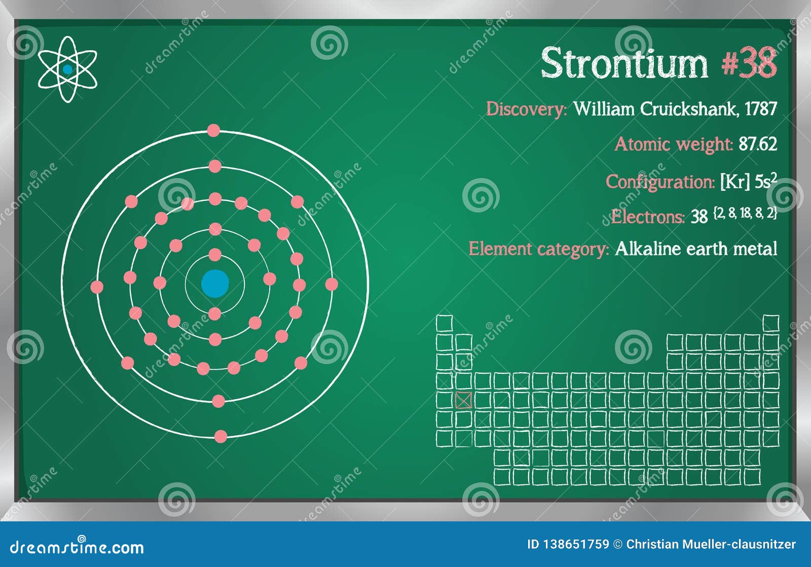 Infographic of the Element of Strontium Stock Vector - Illustration of ...