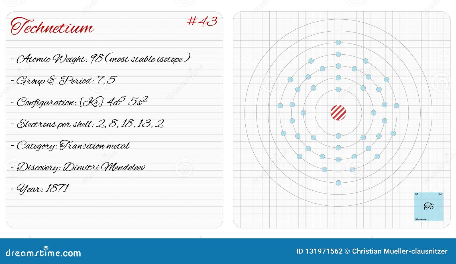Infographic of the Element of Technetium Stock Vector - Illustration of ...