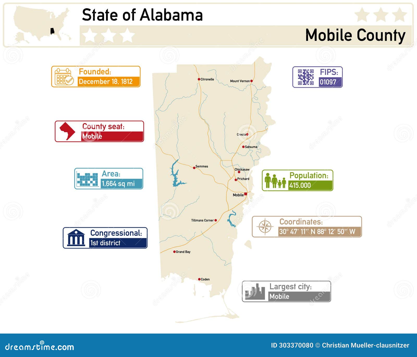 Map of Mobile County in Alabama USA Stock Vector - Illustration of ...