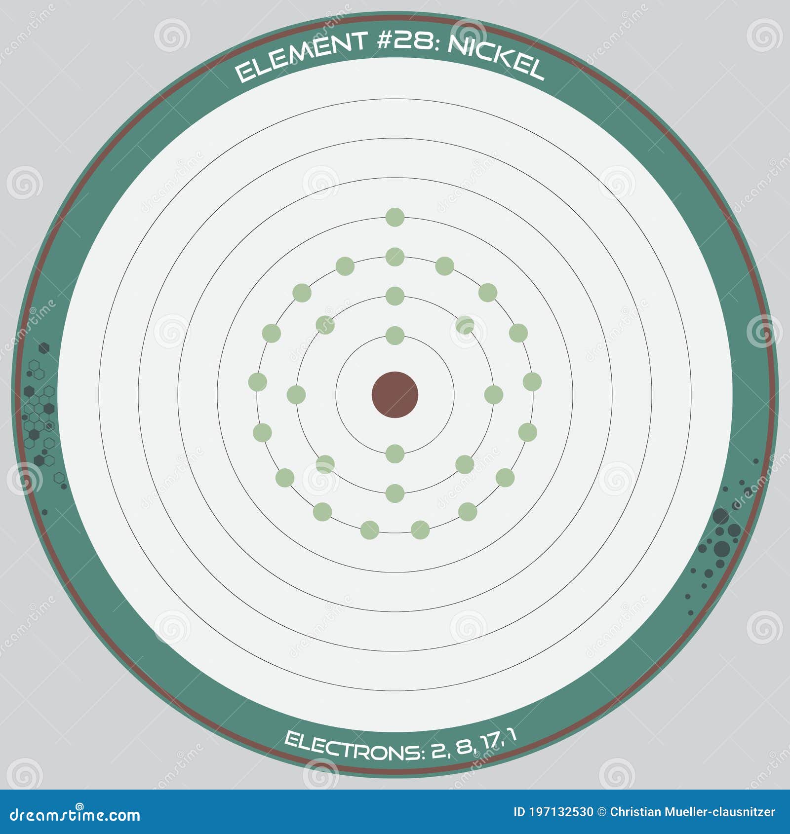 Detailed Infographic of Nickel Stock Vector - Illustration of ...