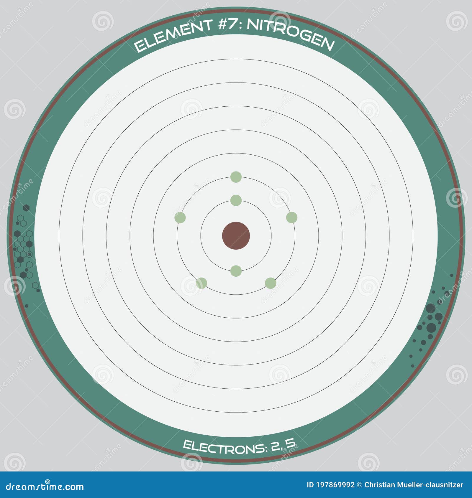 Detailed Infographic of Nitrogen Stock Vector - Illustration of comic ...