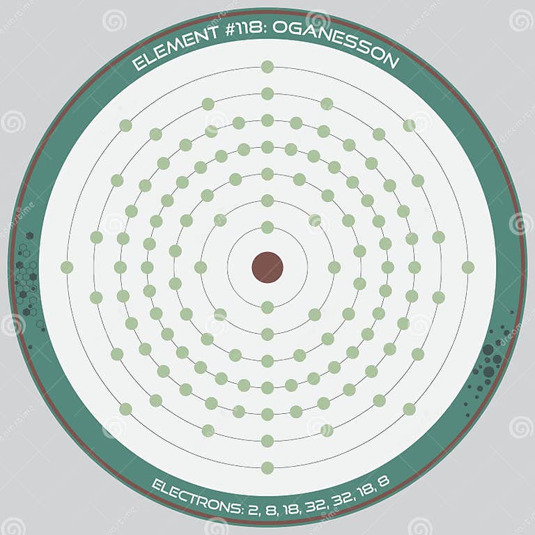 Detailed Infographic of Oganesson Stock Vector - Illustration of icon ...