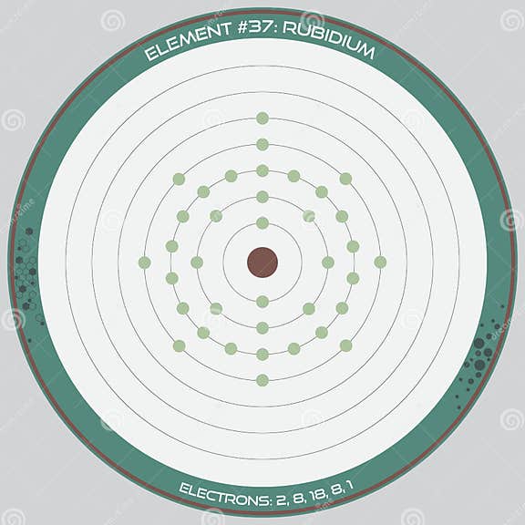 Detailed Infographic of Rubidium Stock Vector - Illustration of icon ...
