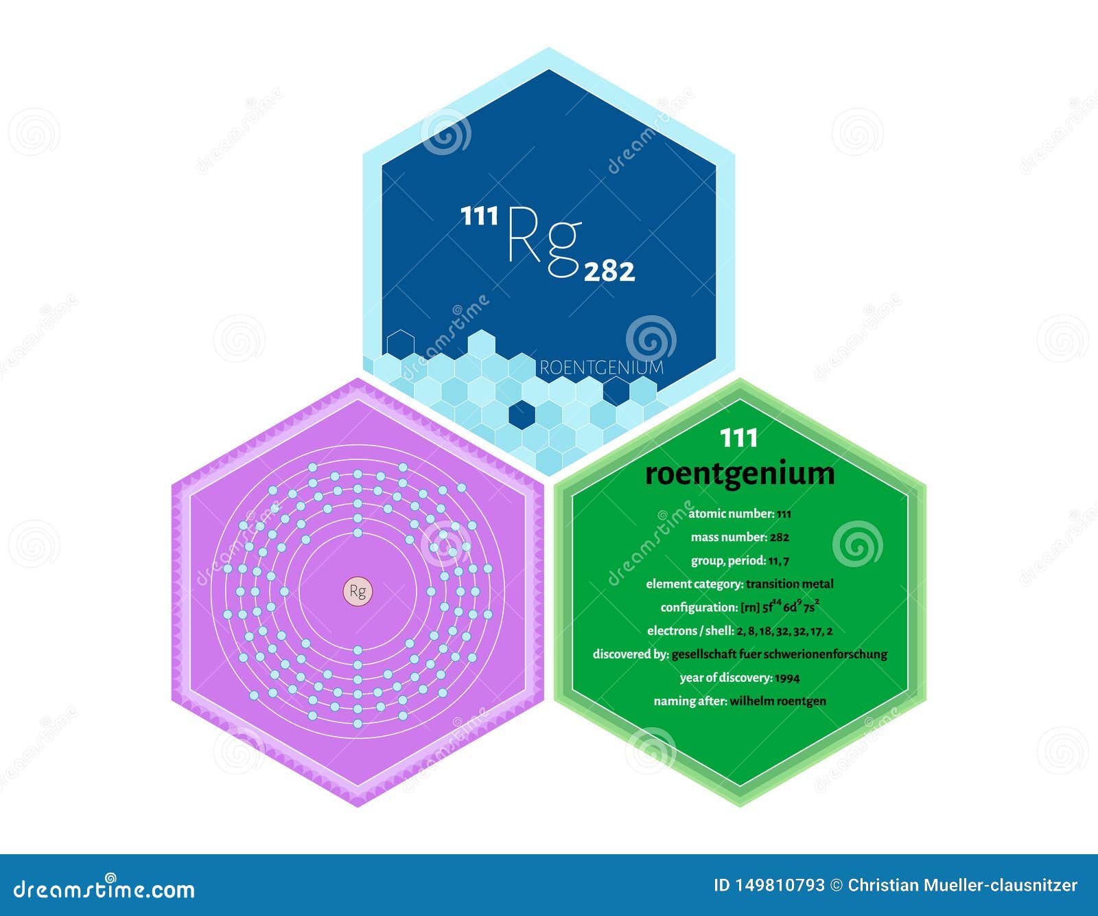 Infographics of the Element of Roentgenium Stock Vector - Illustration ...