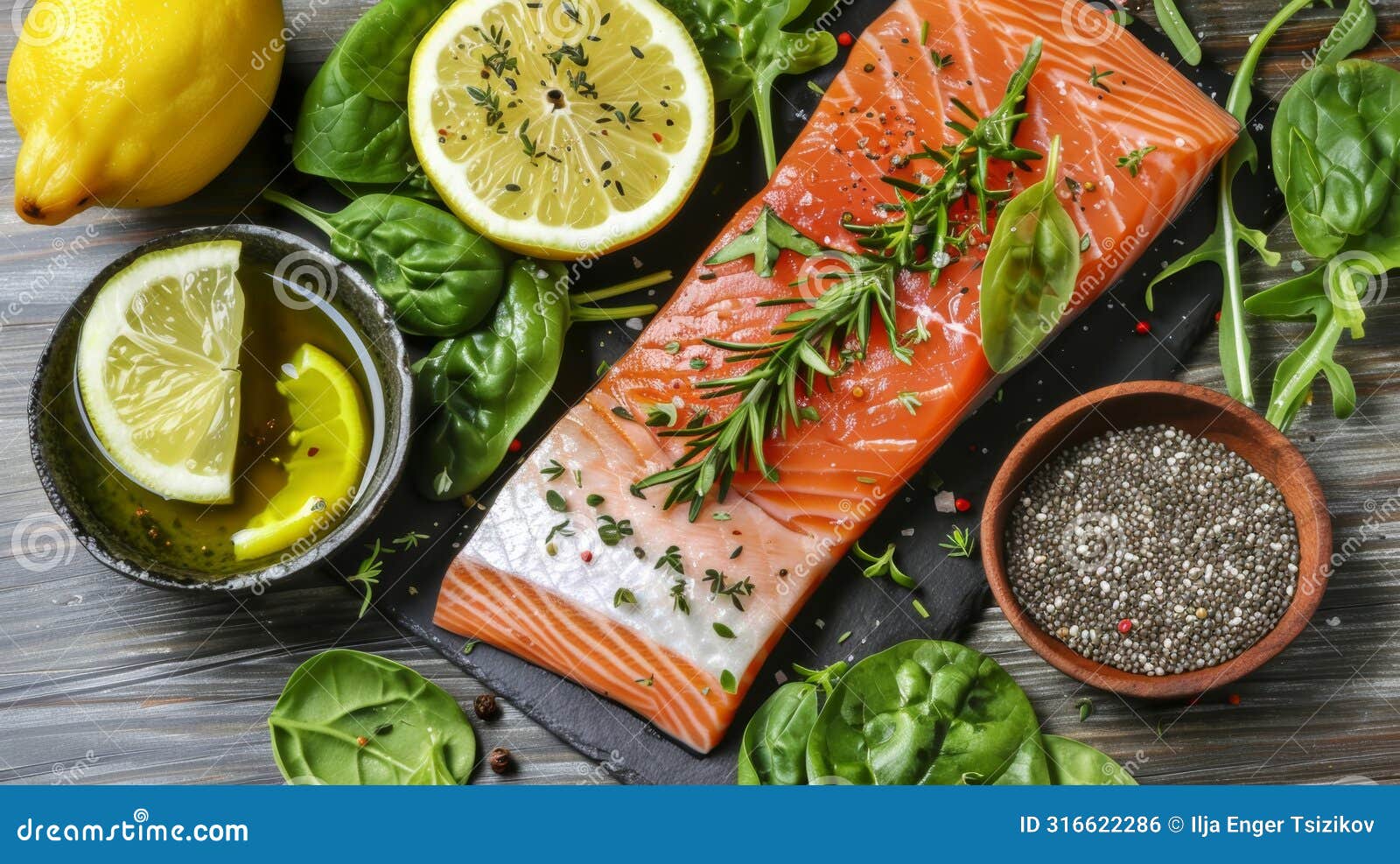 Detailed Macro Nutrient Breakdown in a Comprehensive Healthy Nutrition ...