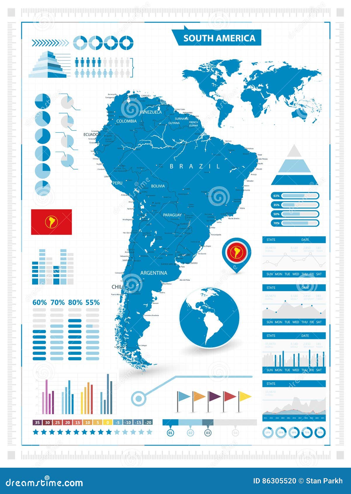 Detailed Map of South America with Infograpchic Elements Stock Vector ...