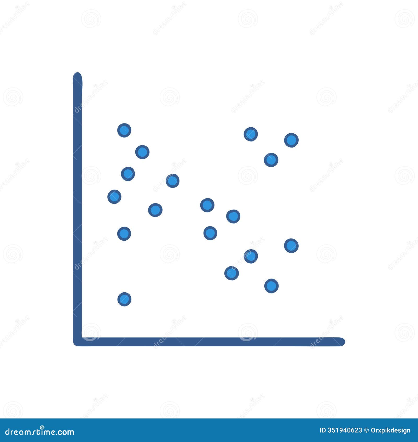 Scatter Plot Matrix A Matrix Of Scatter Plots That Shows The Rel ...