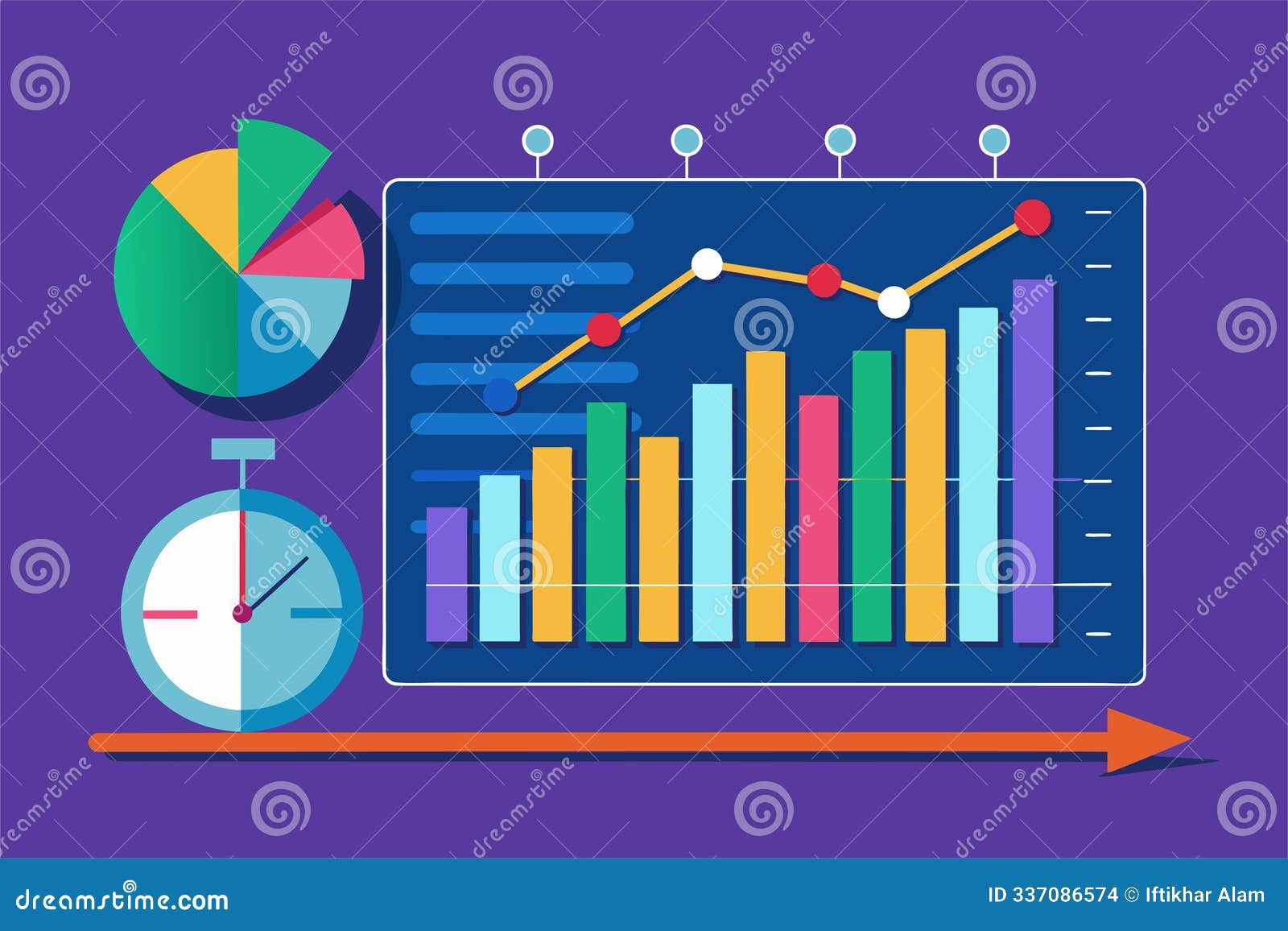 A Detailed Time Analysis Chart Featuring Colorful Graphs and a Pie ...