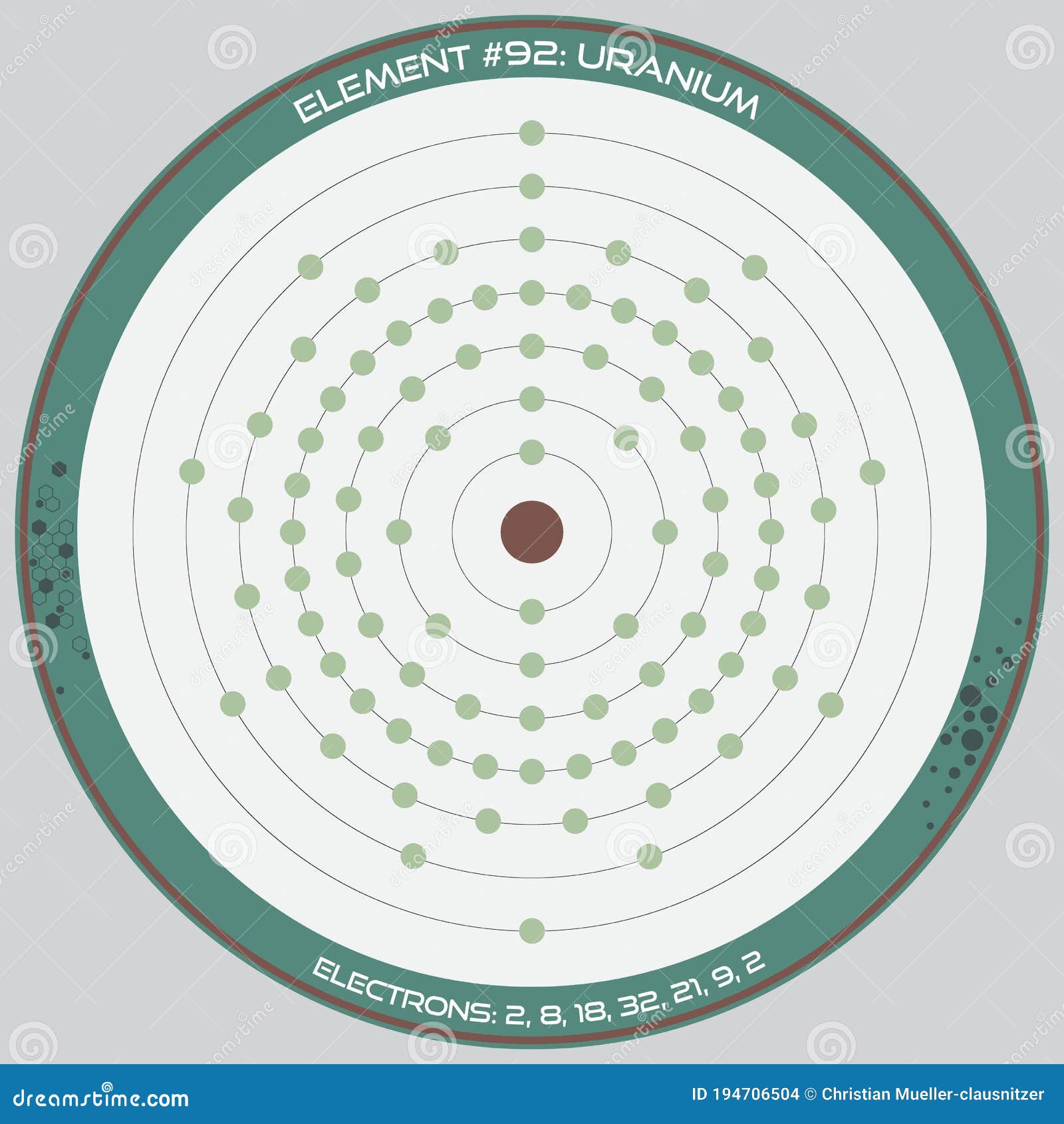 Detailliertes Infographic Des Uran. Vektor Abbildung - Illustration von ...
