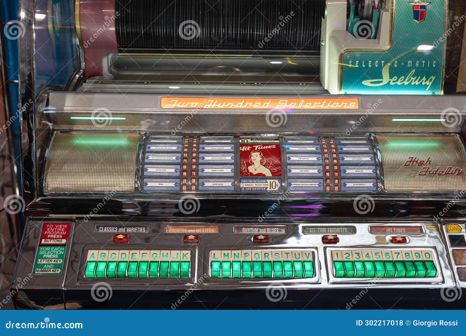 Details of Retro Jukebox: Music and Dance in the 1940s and in the 1950s ...