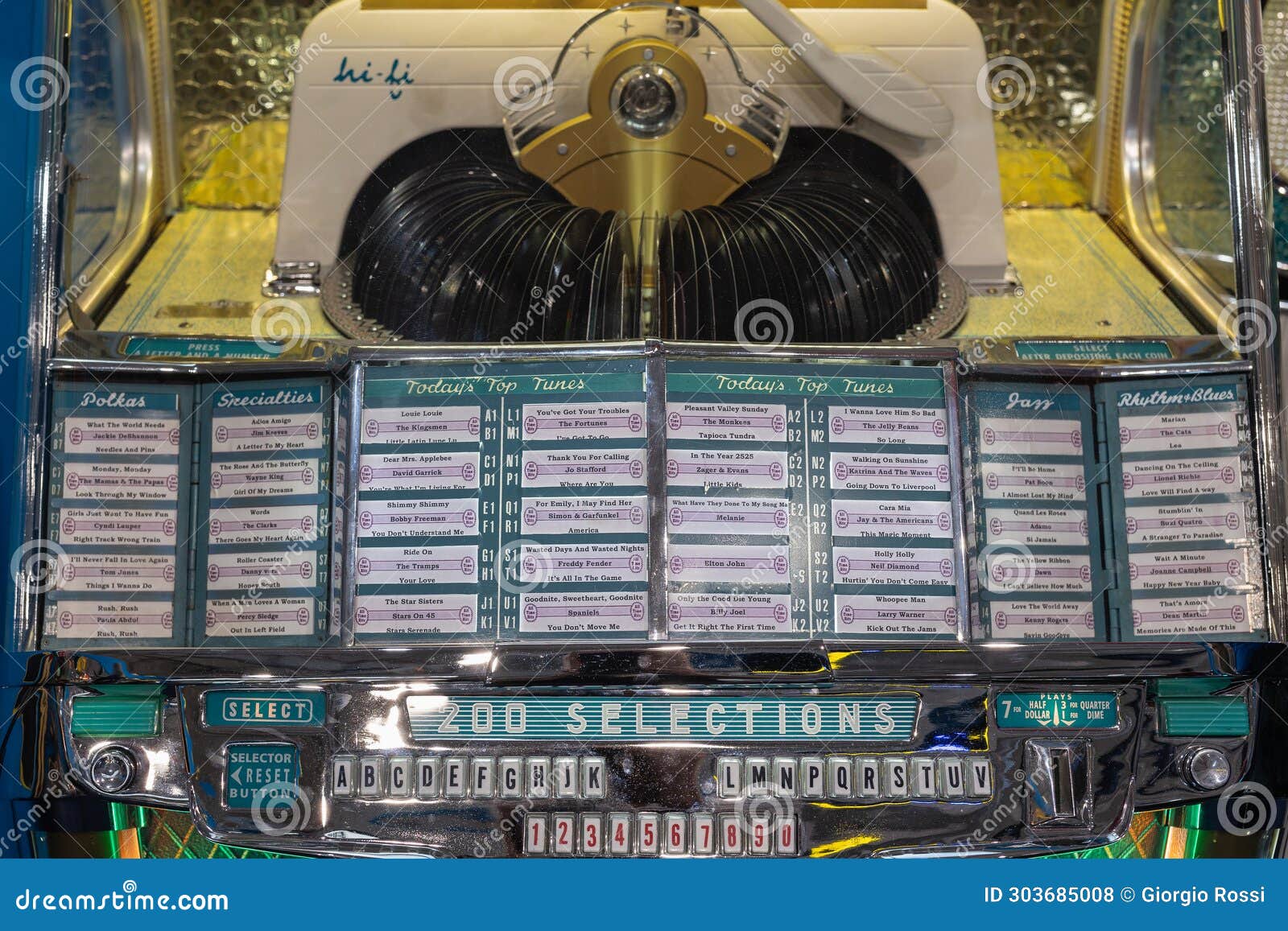 Details Of Retro Jukebox: Music And Dance In The 1940s And In The 1950s ...