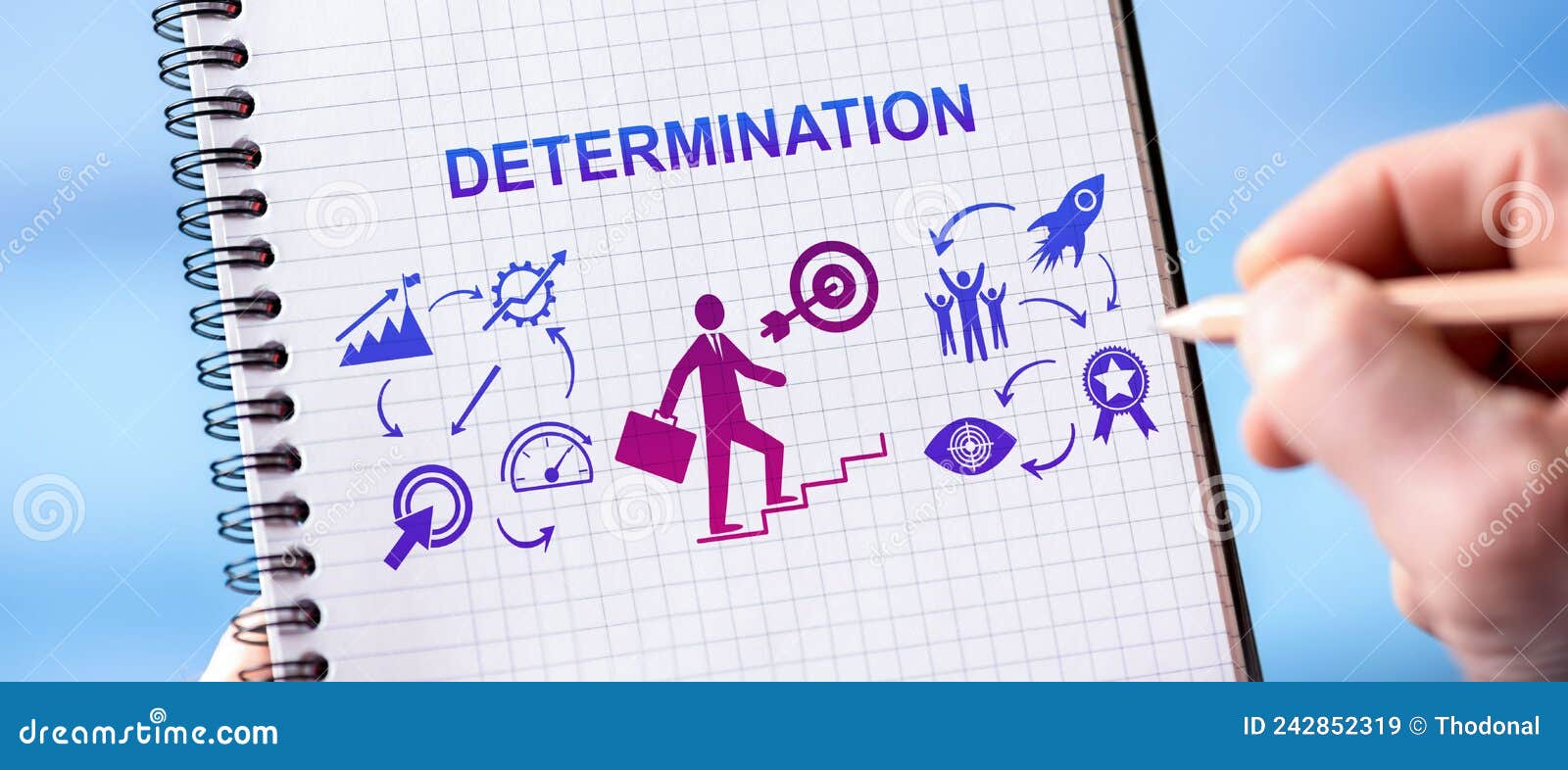 Determination Concept on a Notepad Stock Image - Image of determination ...