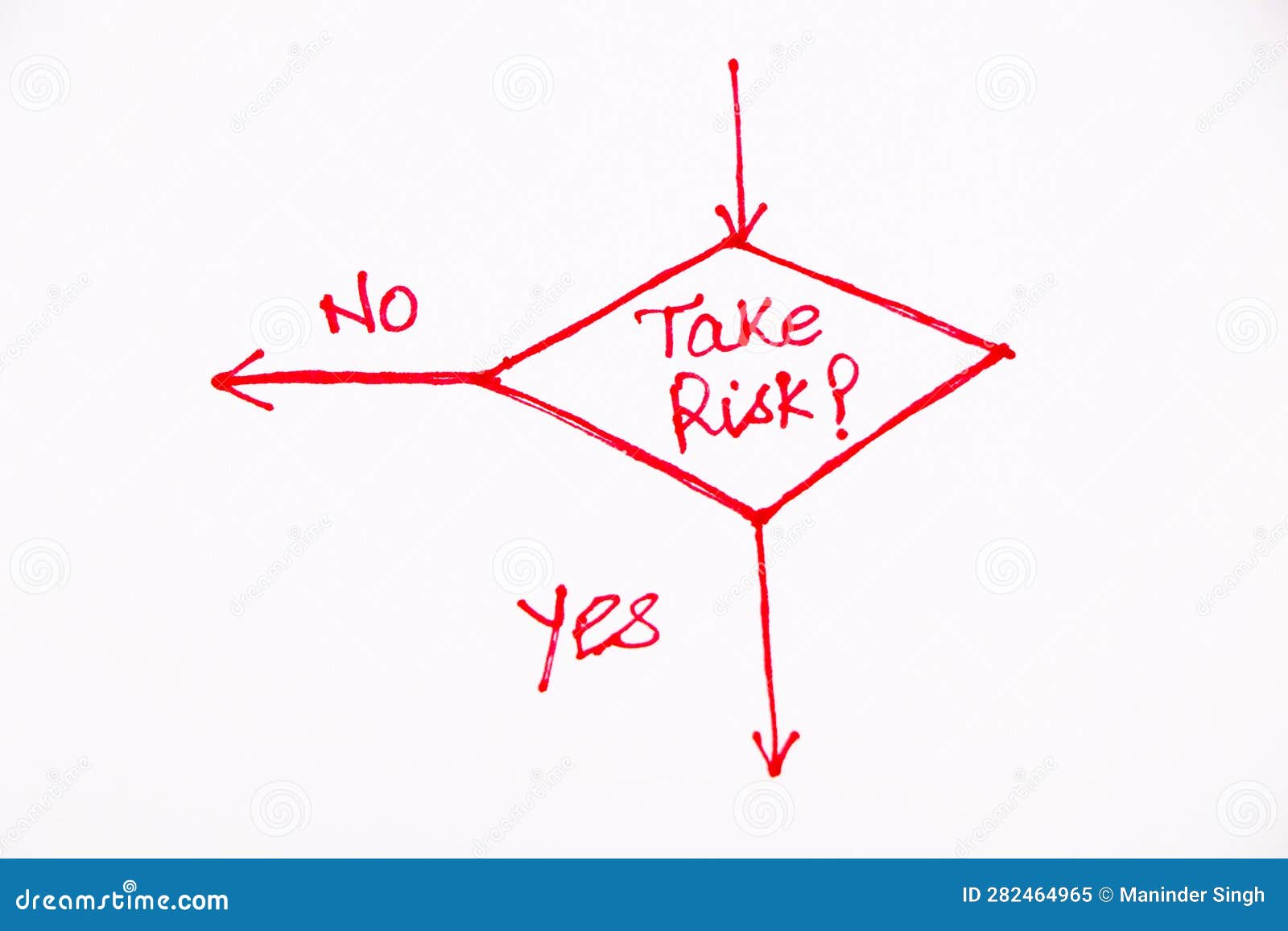 Take the risk or not. stock illustration. Illustration of wallet ...