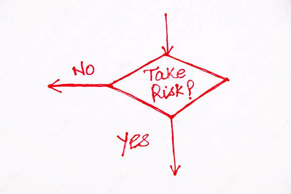 Take the risk or not. stock illustration. Illustration of wallet ...