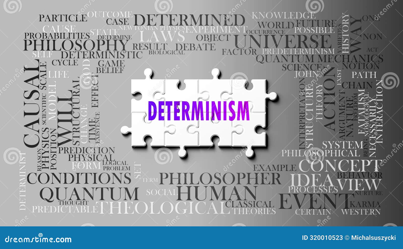Determinism As A Complex Subject, Related To Important Topics Spreading ...