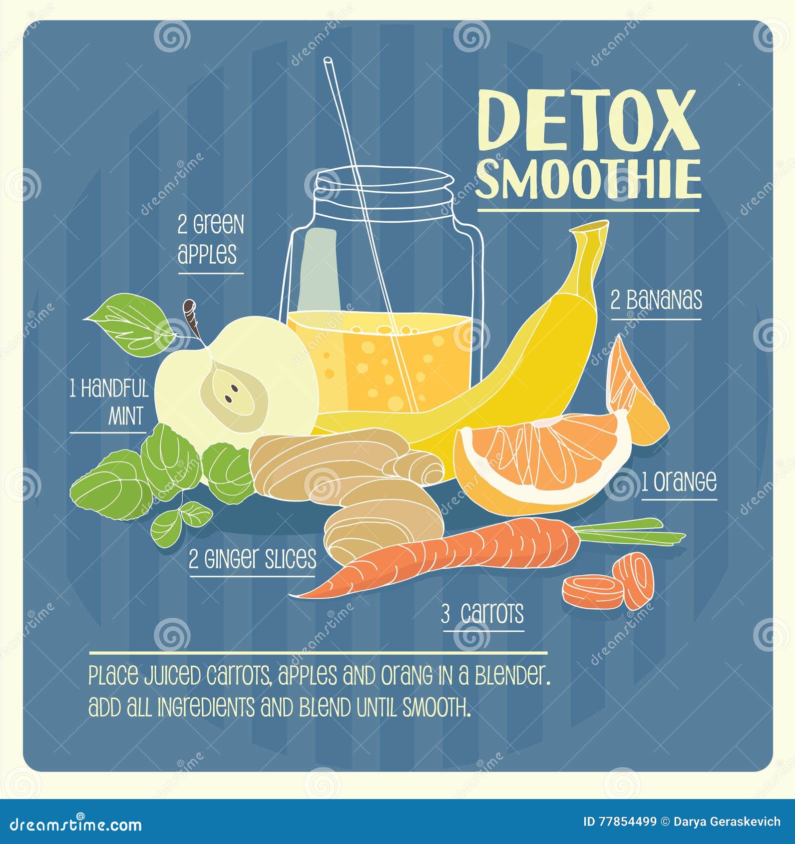 Detox smoothie recipe. stock vector. Illustration of juicy - 77854499