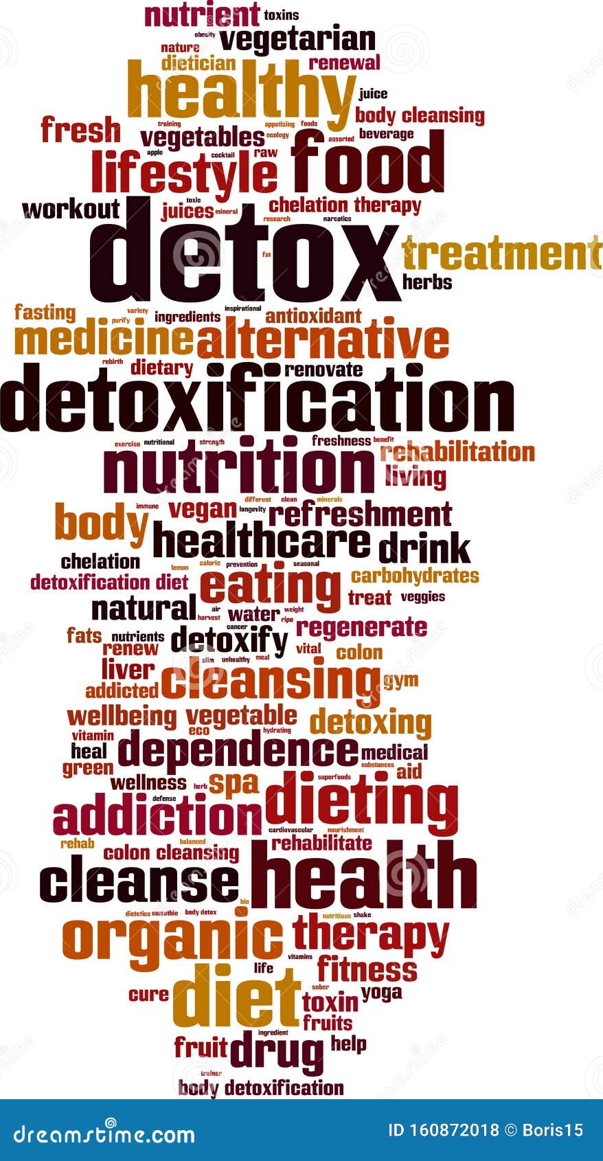Detox word cloud stock vector. Illustration of food - 160872018