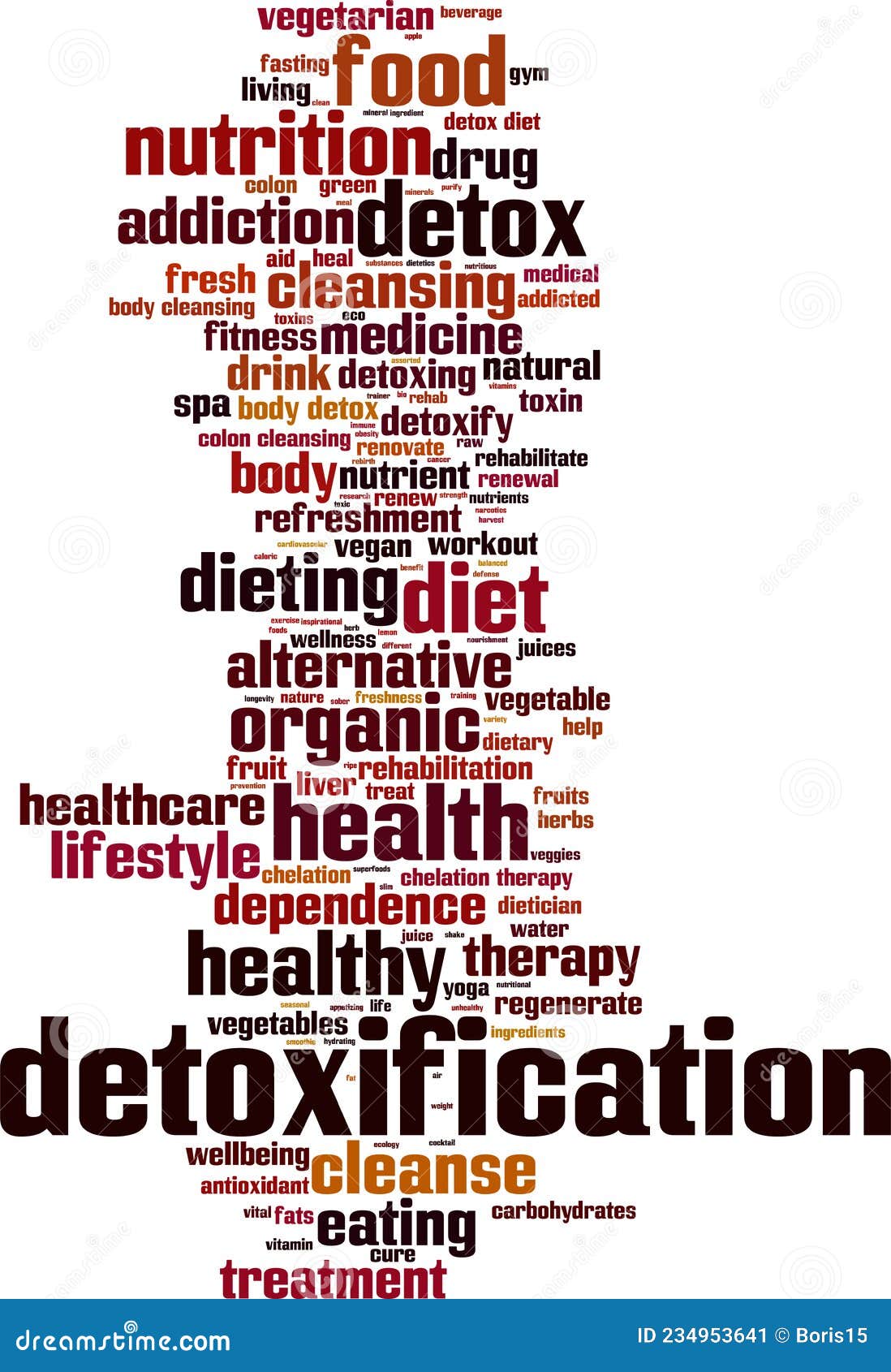 Detoxification word cloud stock vector. Illustration of herbs - 234953641
