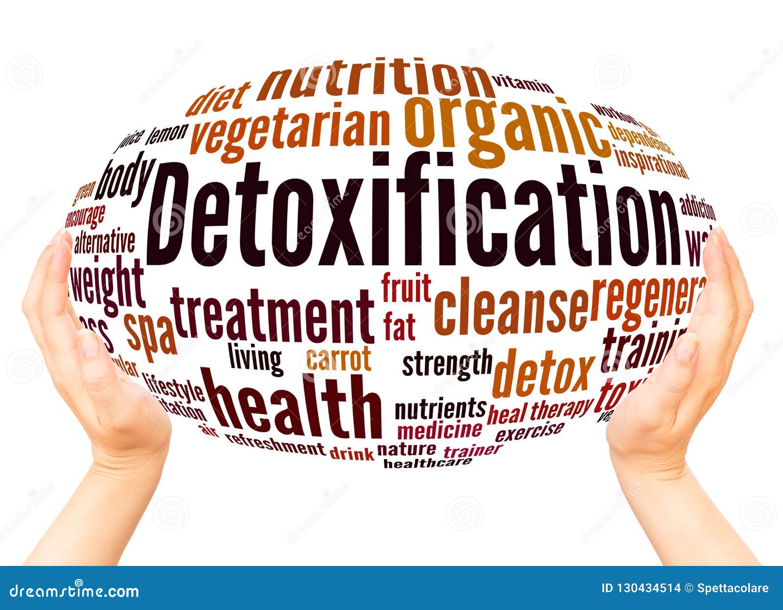 Detoxification Word Stock Illustrations – 274 Detoxification Word Stock ...
