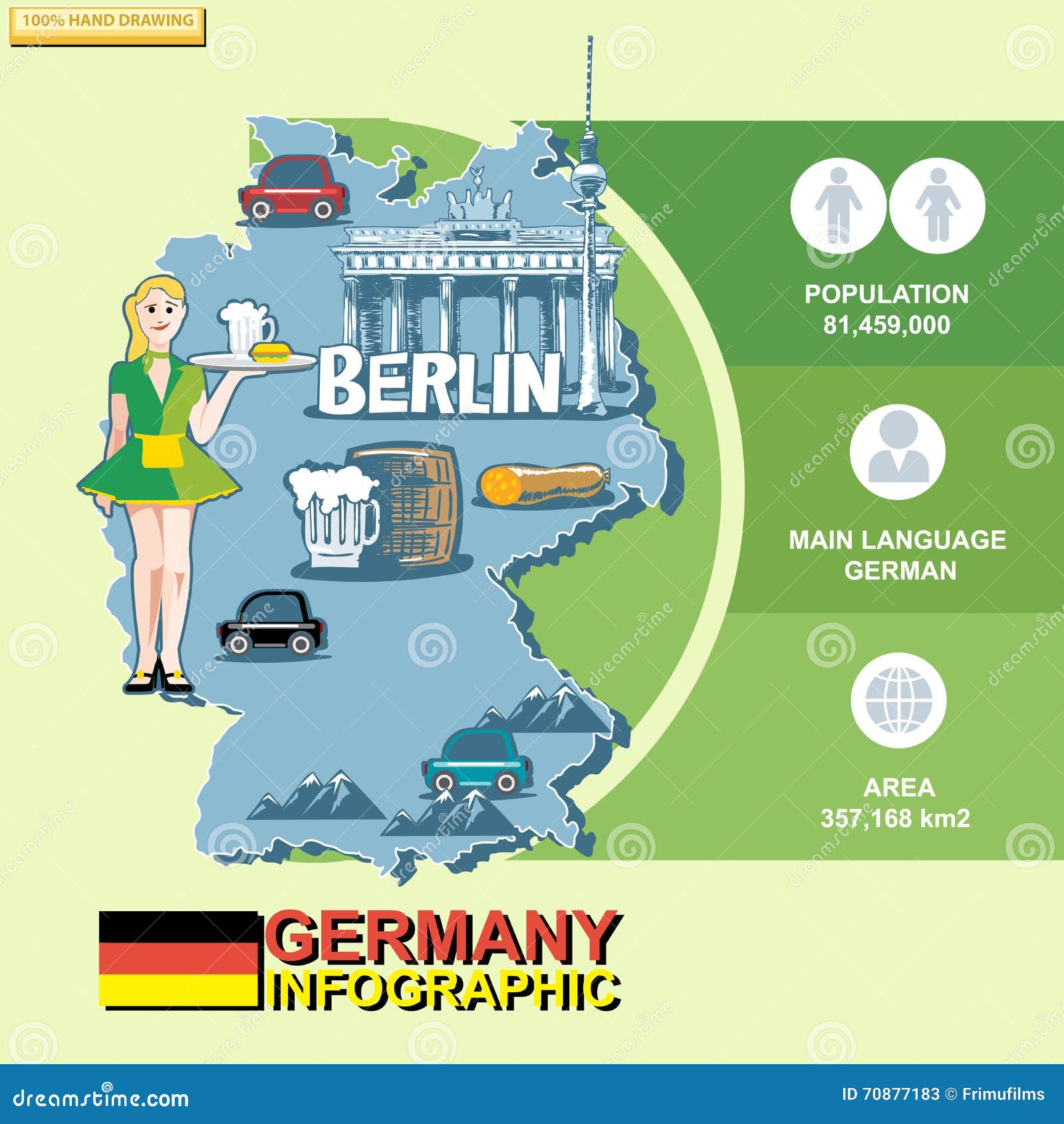 Deutschland, Land Infographic Vektor Abbildung - Illustration von ...