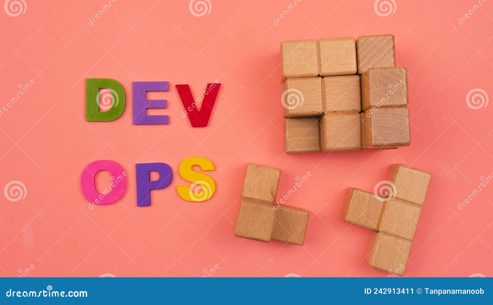 Dev Ops Process stock image. Image of delivery, concept - 242913411