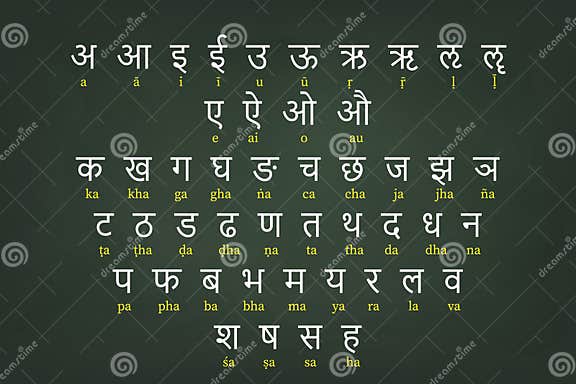 Devanagari Alphabet Chart with Romanized Transliteration Stock Vector ...
