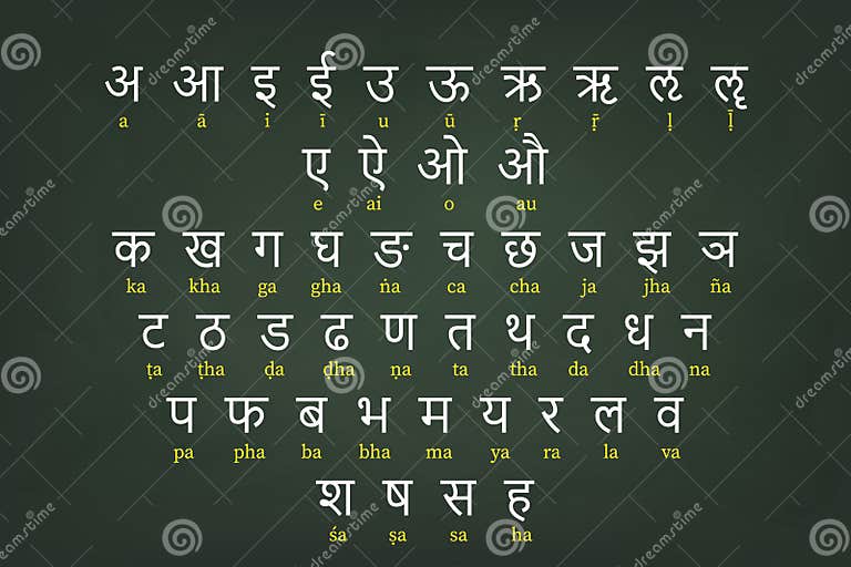 Devanagari Alphabet Chart with Romanized Transliteration Stock Vector ...