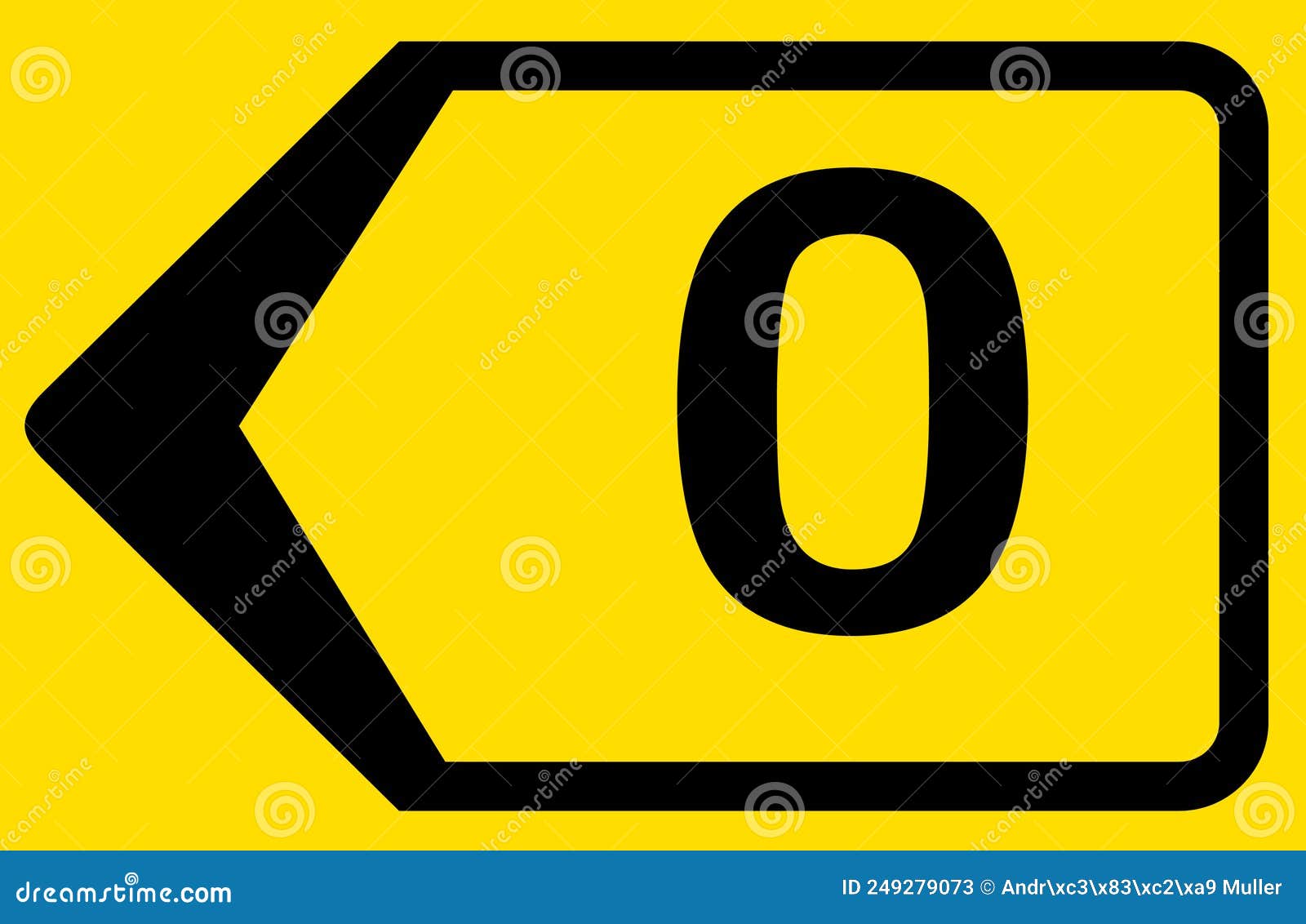 Holland Code For RIASEC Of Six Personality Types, Realistic ...