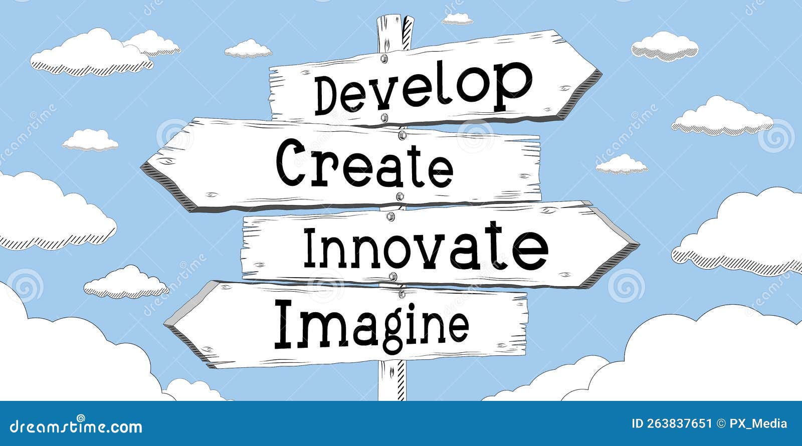 Develop, Create, Innovate, Imagine - Outline Signpost with Four Arrows ... Develop, Create, Innovate, Imagine - Outline Signpost with Four Arrows ...