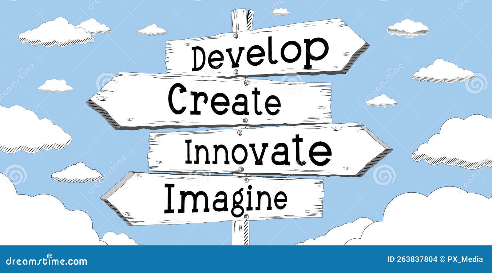 Develop, Create, Innovate, Imagine - Outline Signpost with Four Arrows ...