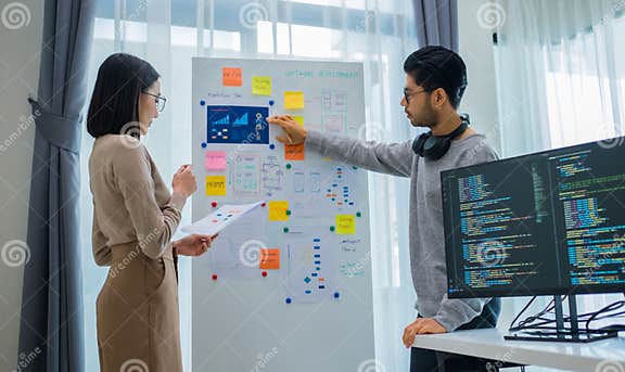 Developer Team Present Project Interface Design with Board and Solving Problem at Office Stock ...