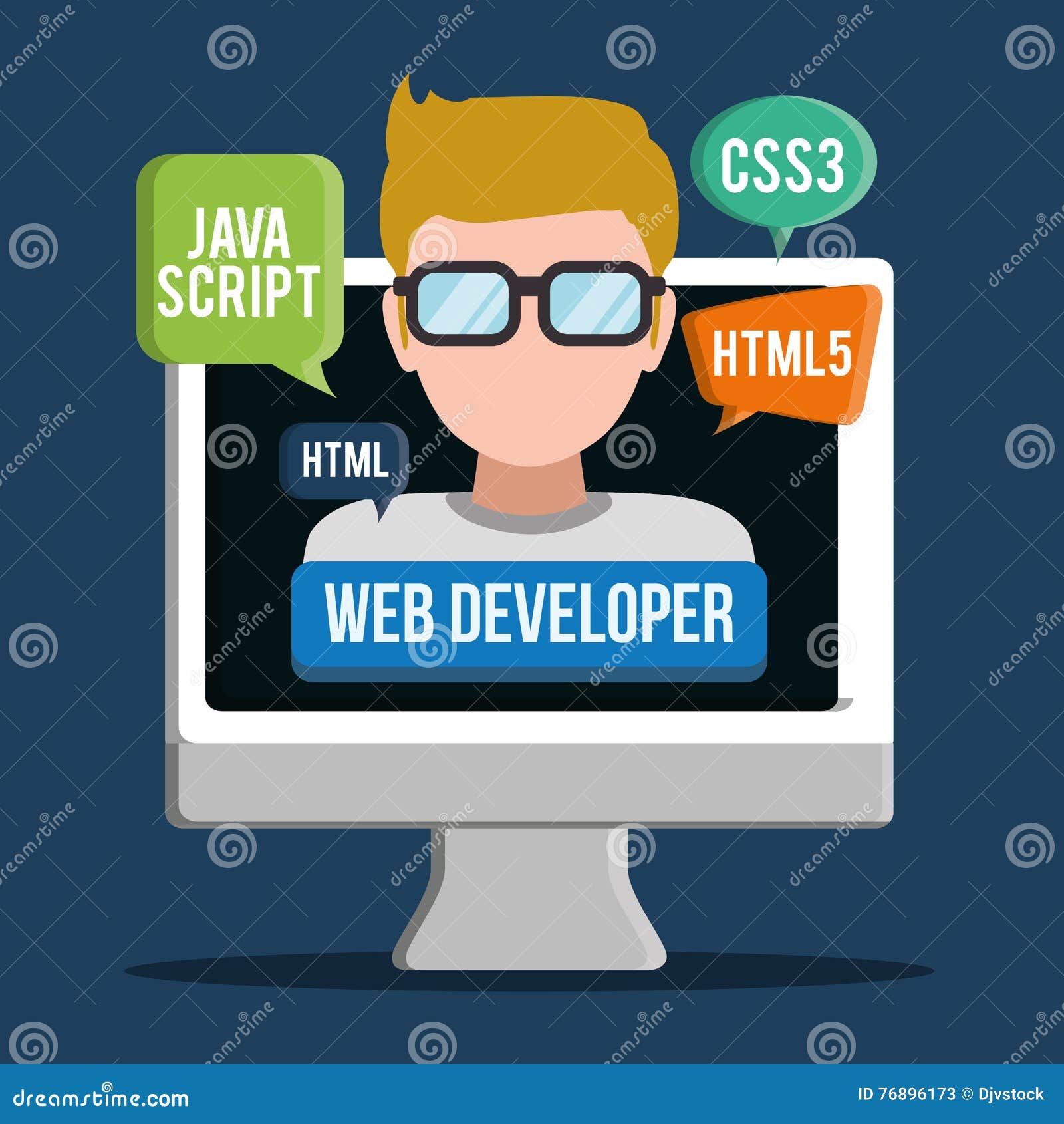 Developer Web Responsive Design Stock Vector - Illustration of concept ...